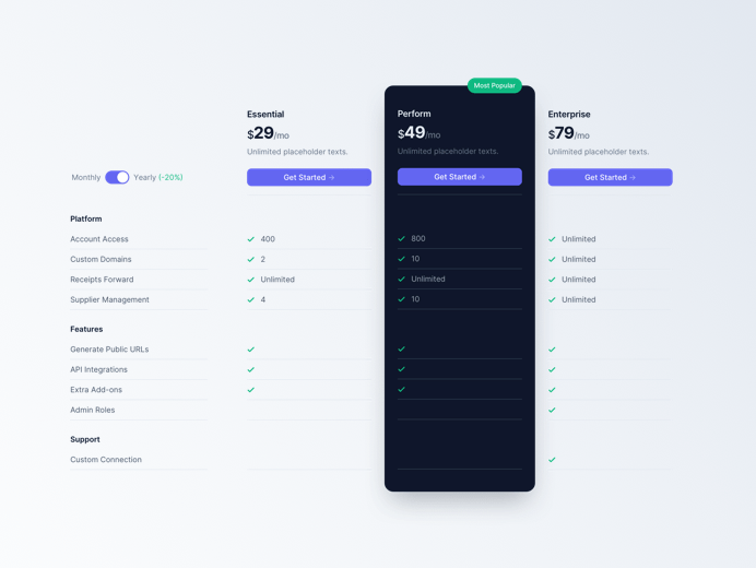 Tutorials & Guides - Cruip - Page 3 of 4